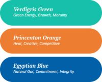 GASRA Products - PT Citra Nusantara Gemilang