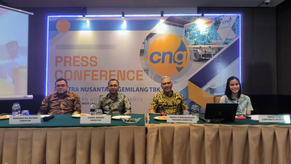 Berita - PT Citra Nusantara Gemilang Tbk